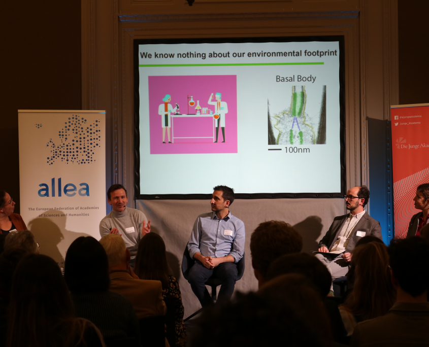 Towards Climate Sustainability - ALLEA at the 2022 Berlin Science Week ...